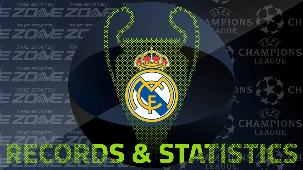 Real Madrid’s Records and Stats in the European Cup / UEFA Champions ...