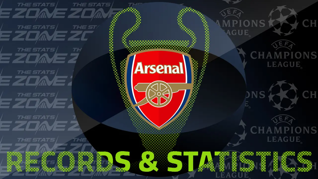 Arsenal’s Records and Stats in the European Cup / UEFA Champions League ...