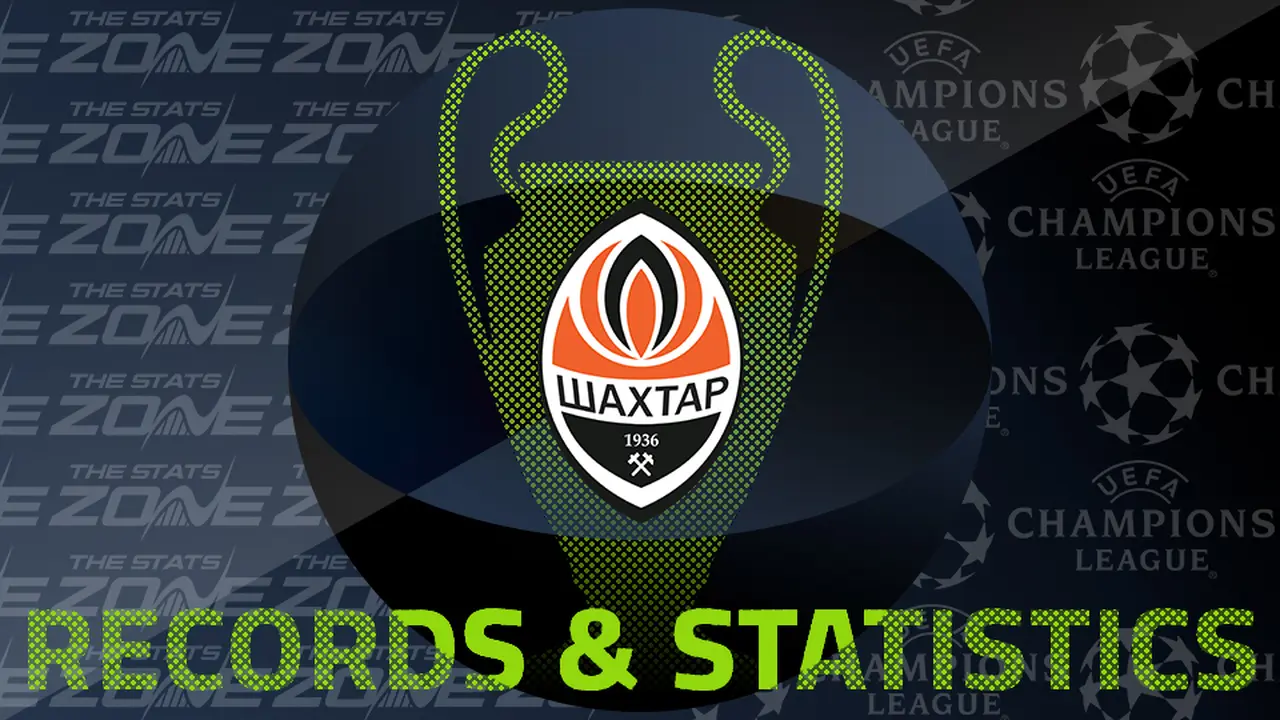 Shakhtar Donetsk’s Records and Stats in the European Cup / UEFA ...