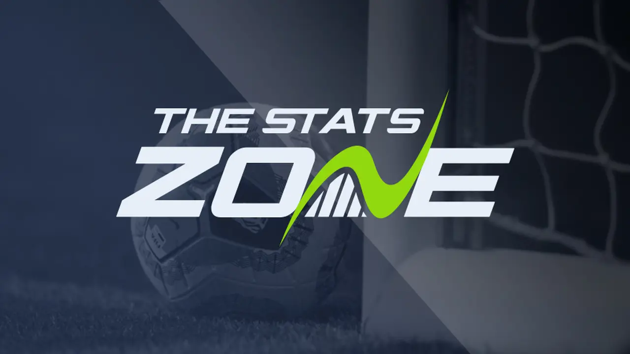 The Numbers Behind Robert Lewandowski’s Champions League Goals - The ...