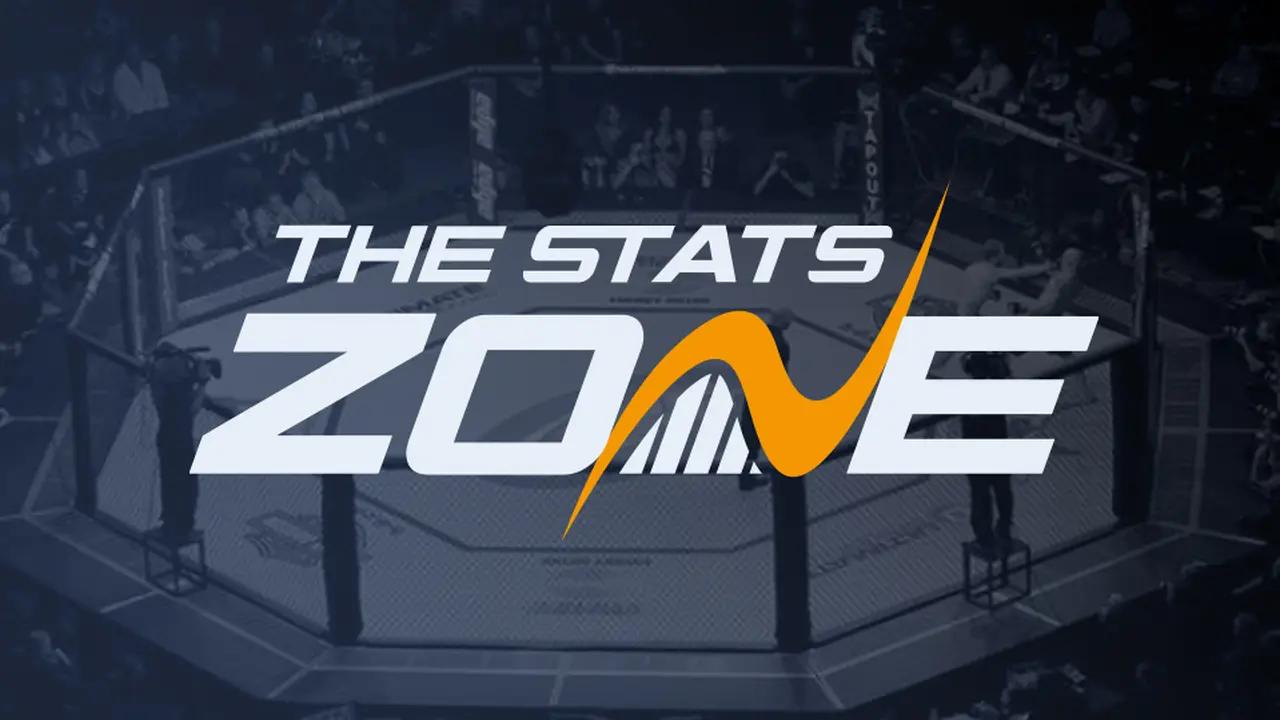 Haider Khan: Flying the flag for British Pakistani MMA - The Stats Zone